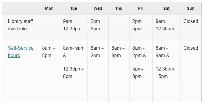 Hendon Library | librarytouristblog